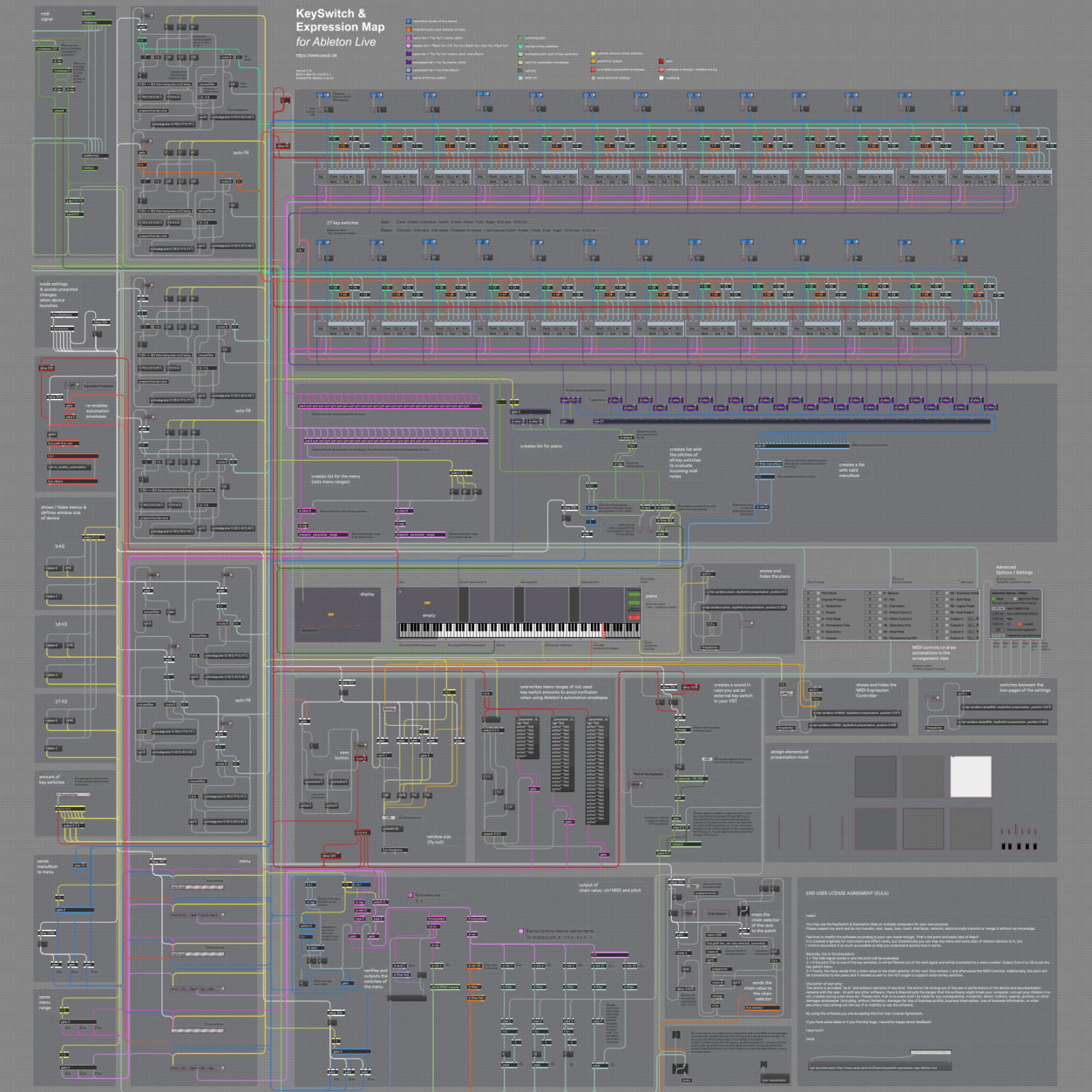 KeySwitch-and-Expression-Map-2.0_M4L-view | swub