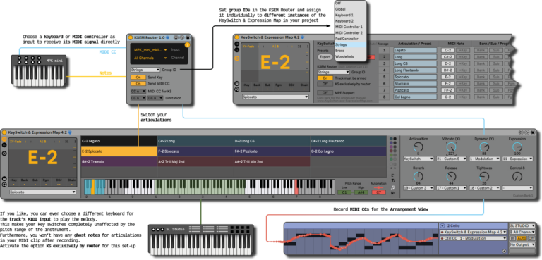 KeySwitch & Expression Map 4.2 – Update | swub