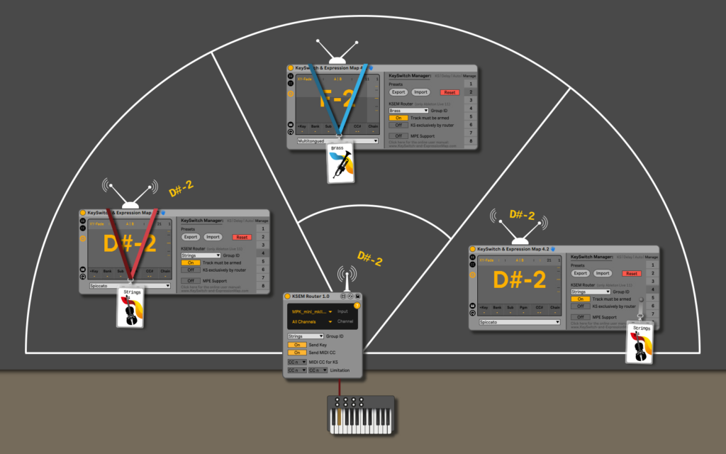 KeySwitch & Expression Map 4.2 – Update | swub